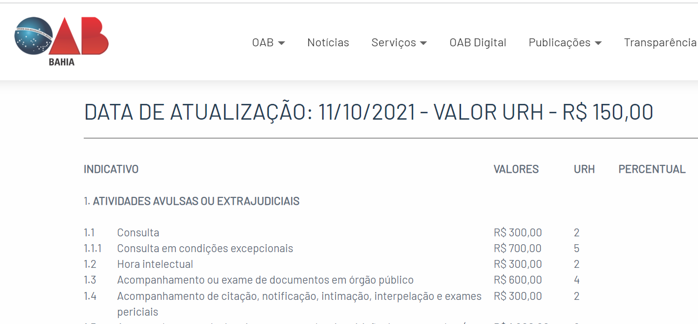 Consulta Jurídica | Roneide Braga Advocacia Tributária